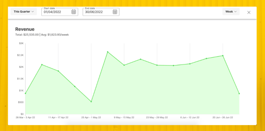 New Product Update - More graphs and features on Graph Mode!