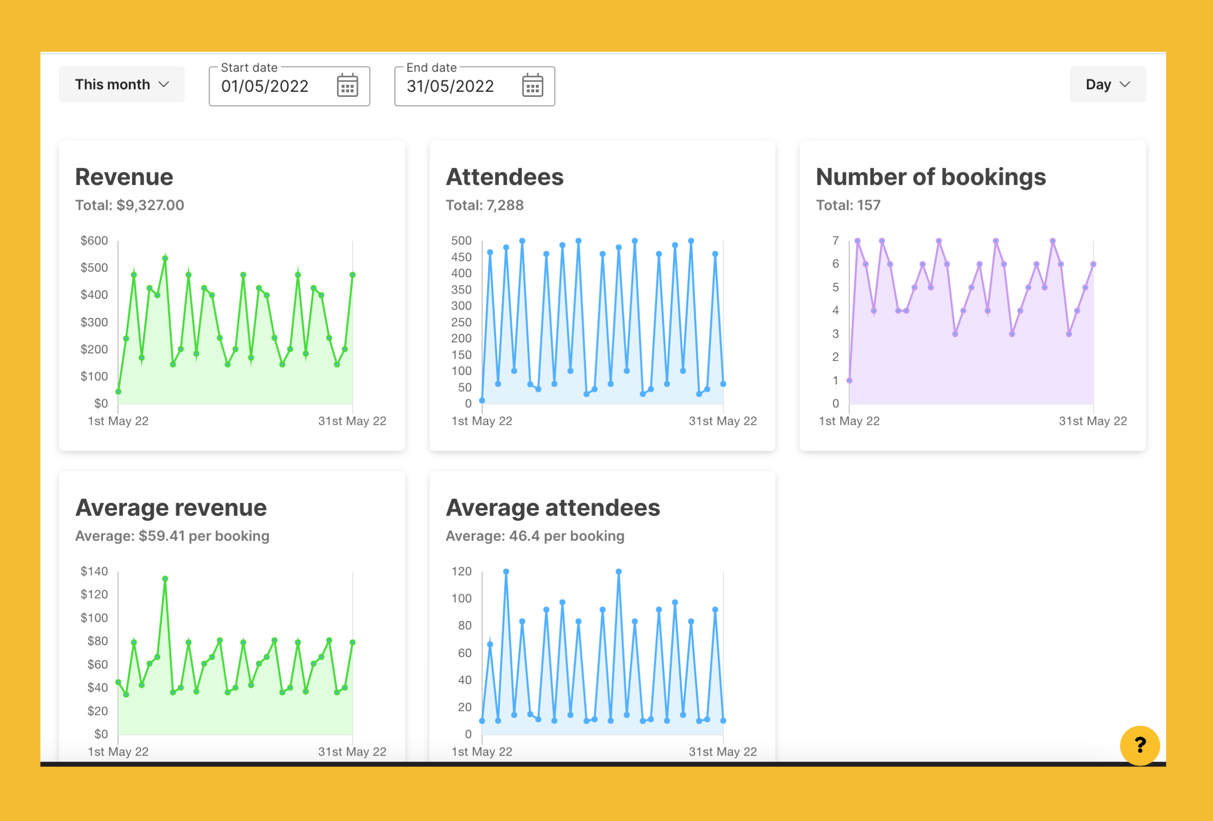 New Product Update: Graph Mode + more!